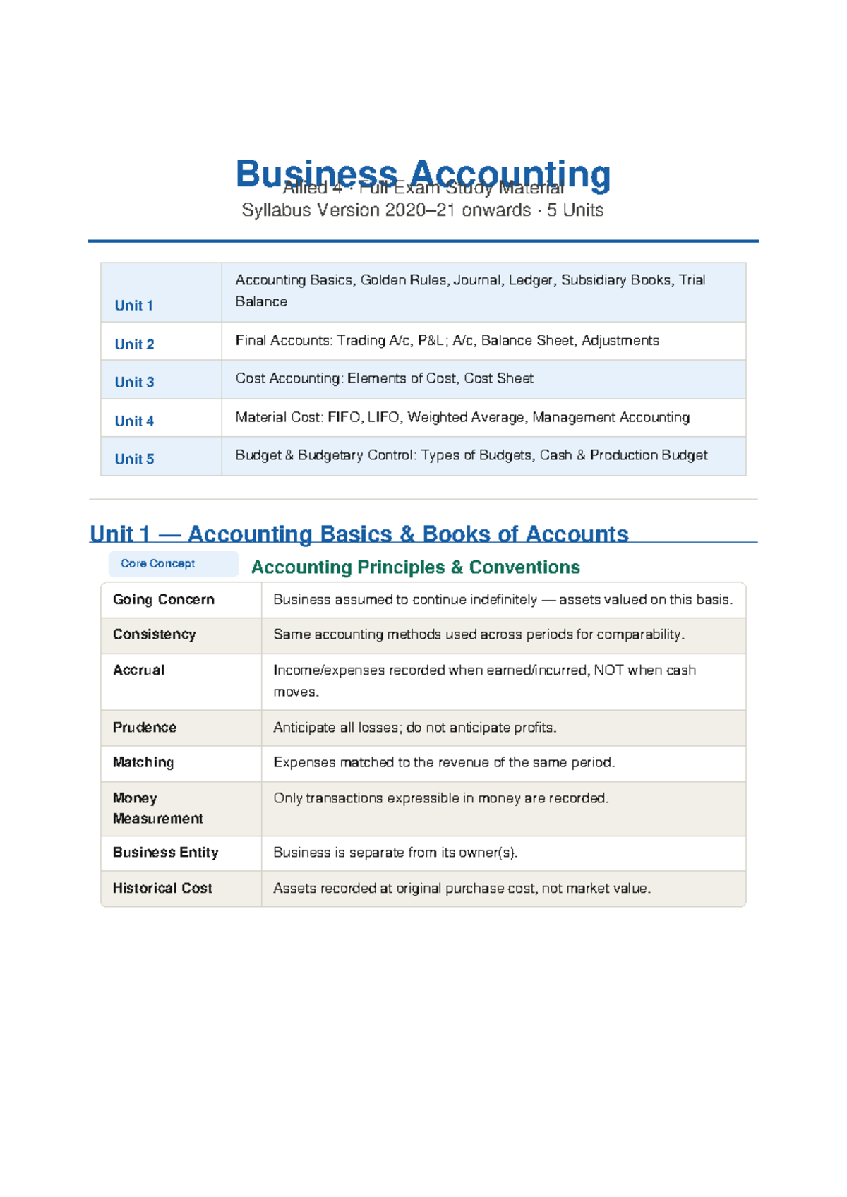 Business Accounting Allied 4 Full Exam Study Material Overview - Studocu