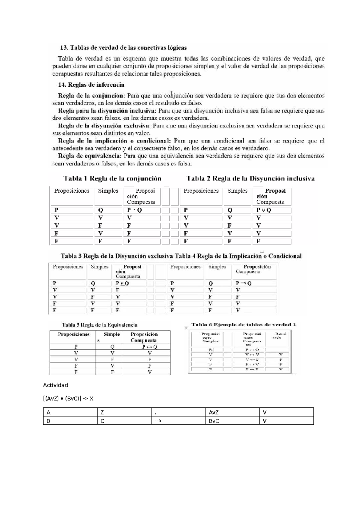 Lógica - Tarea: Tablas de Verdad y Reglas de Inferencia - Studocu