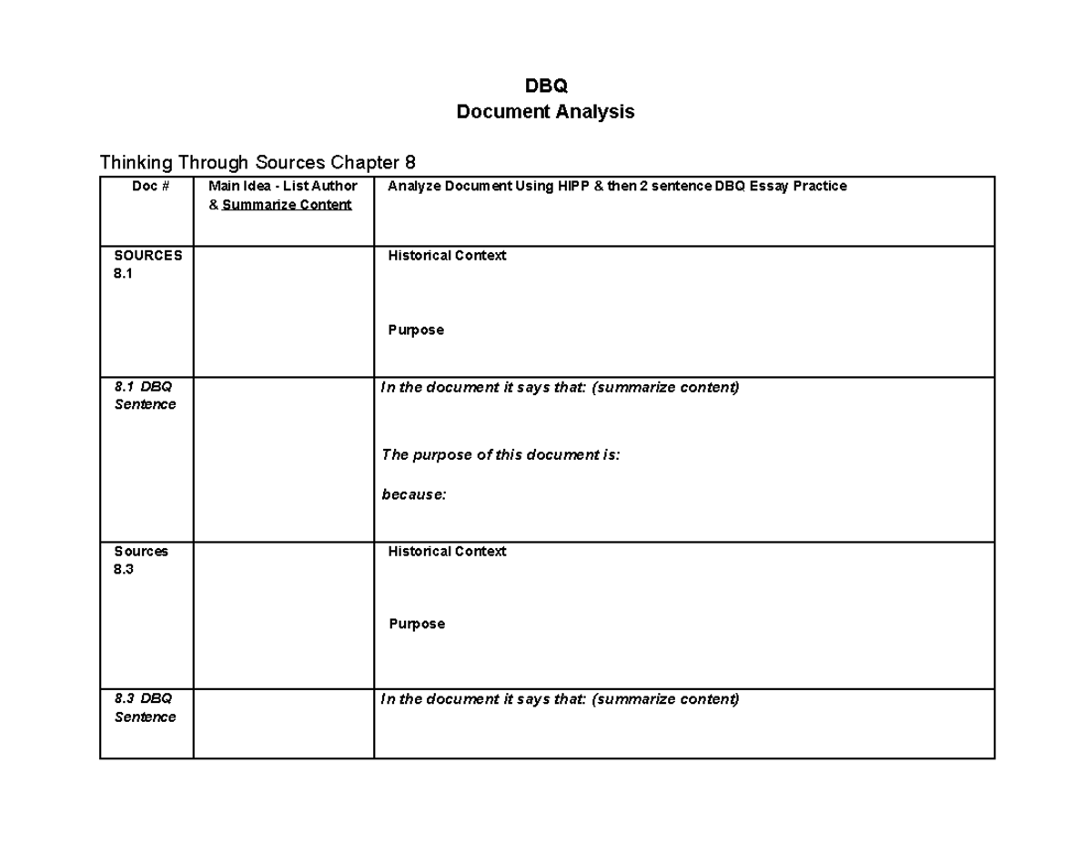 C8 Doc Analysis Worksheet - DBQ Document Analysis Thinking Through ...