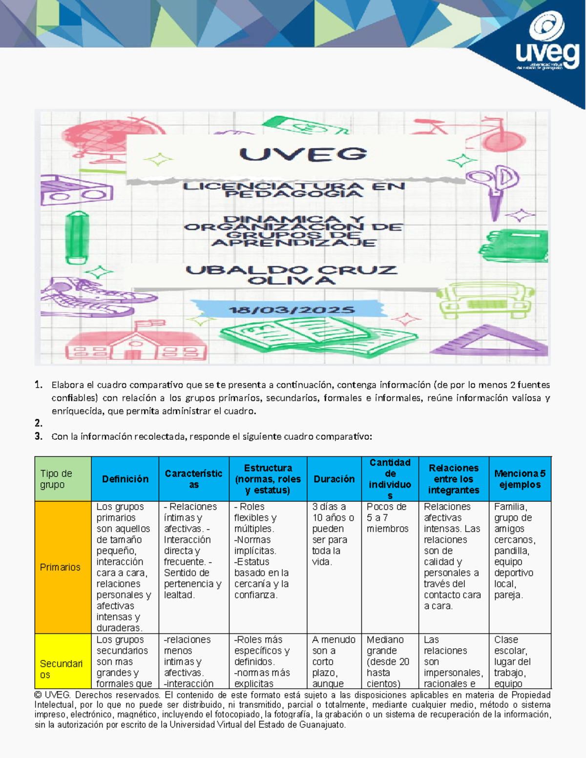 CRUZ Ubaldo R2 U2 - reto 2 - 1. Elabora el cuadro comparativo que se te ...