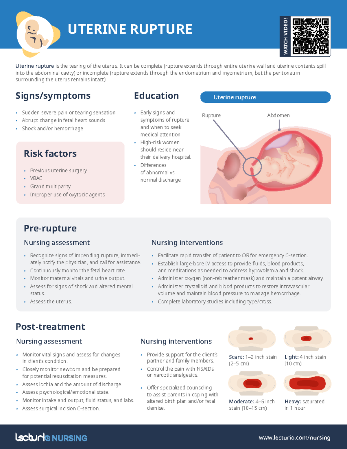 Nursing CS Uterine Rupture 02 - lecturio/nursing UTERINE RUPTURE ...