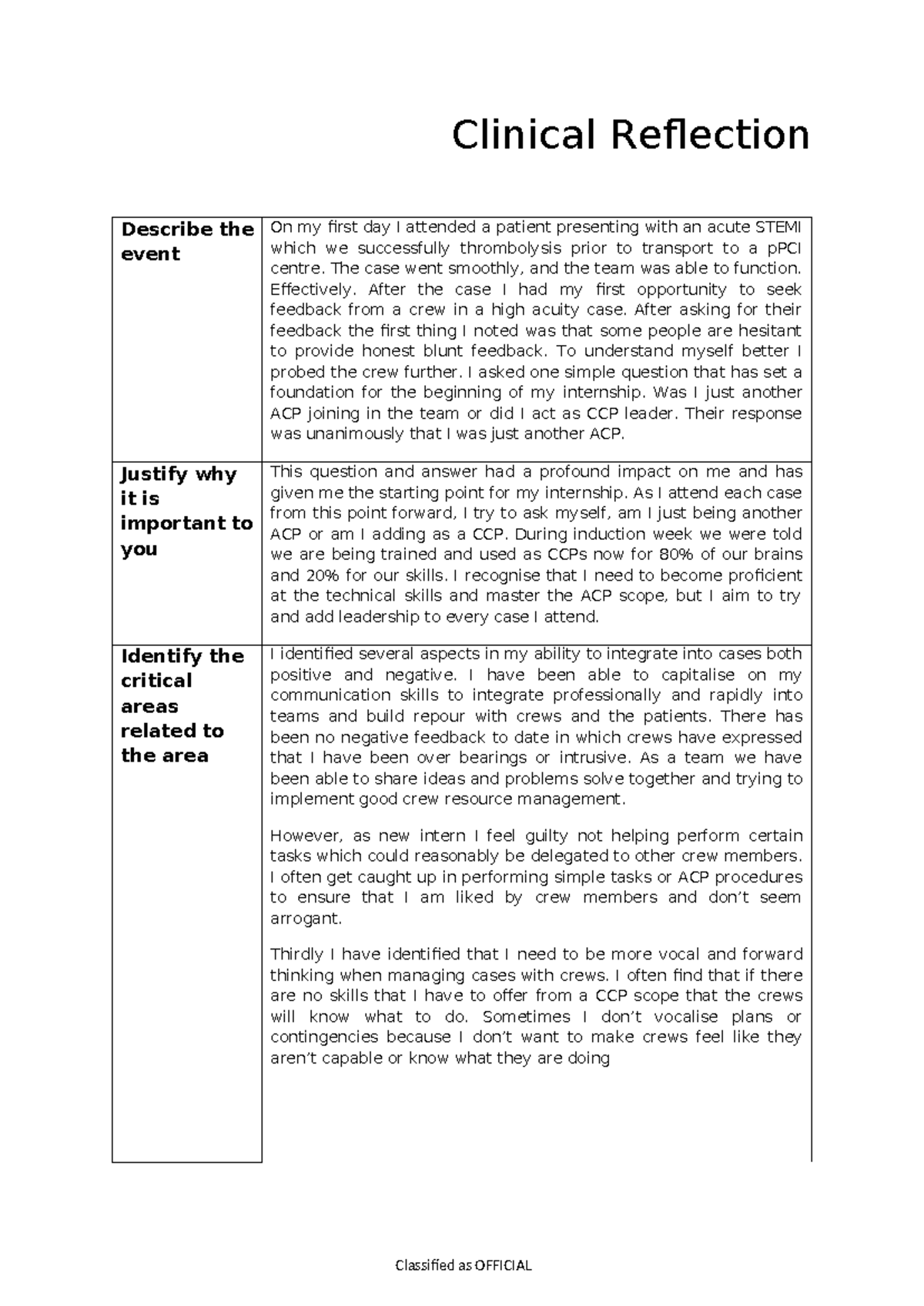 Clinical Reflection - refection - Clinical Reflection Describe the ...