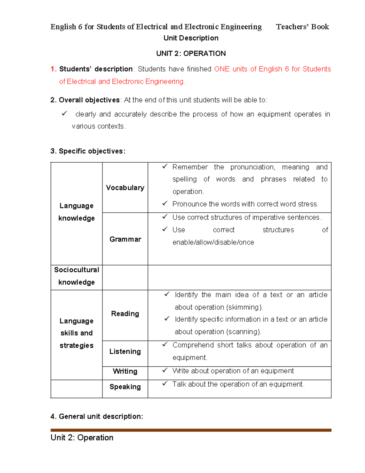 TB Unit 2 Final - I don't have any - Unit Description UNIT 2: OPERATION ...