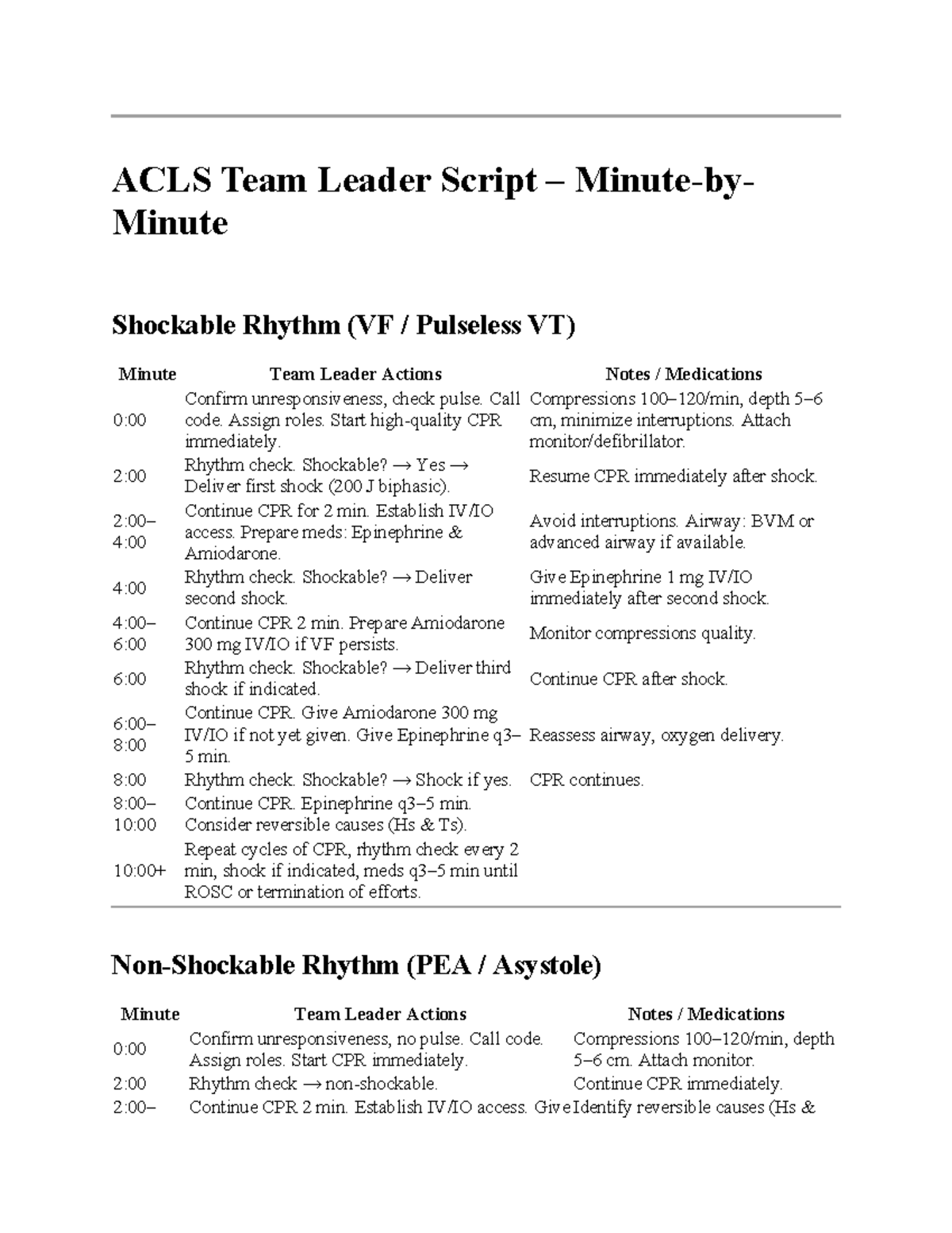 ACLS 2023 Team Leader Script: Shockable Rhythms & Actions - Studocu