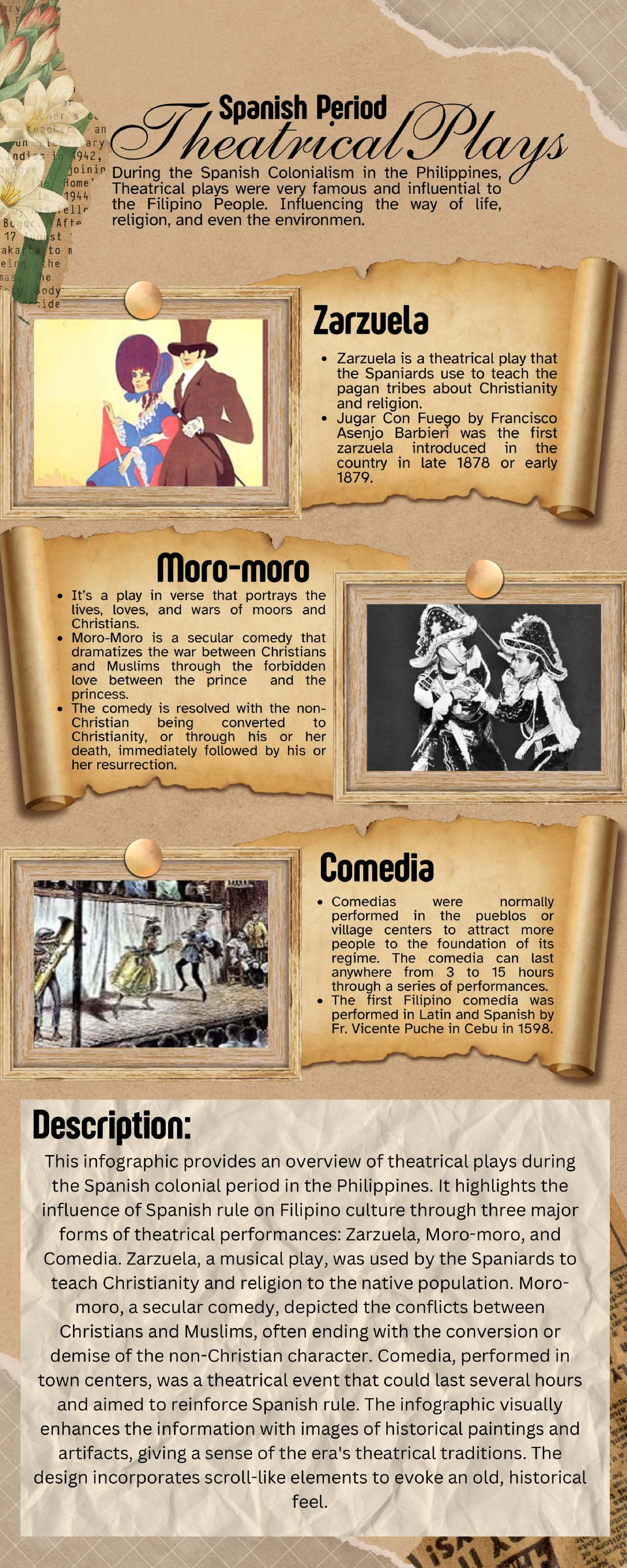 Theatrical Plays in the Philippines: Spanish Colonial Influence (1942 ...