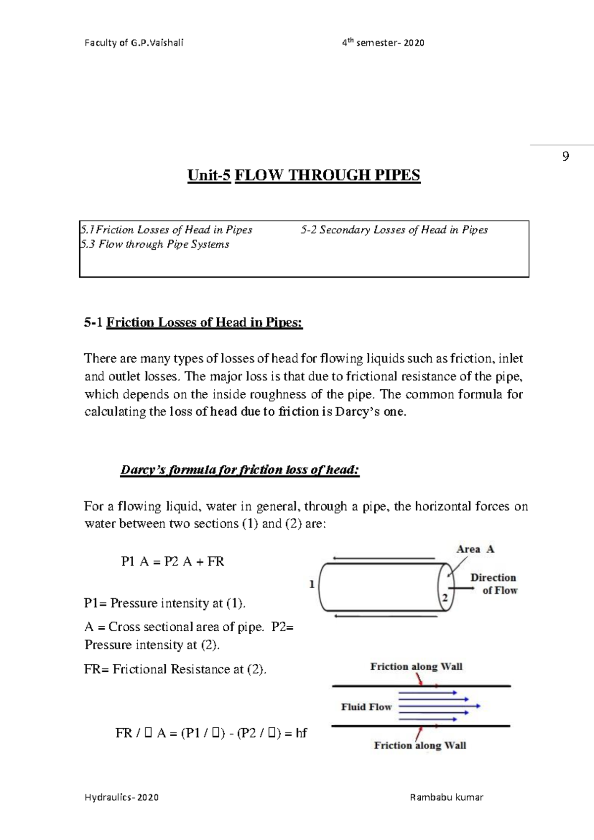 Hydraulics Unit V: Flow Through Pipes and Friction Losses (4th Sem ...
