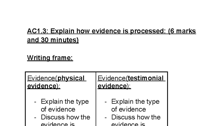 AC1.3 - Evidence Processing in Unit 3: Types and Case Studies - Studocu
