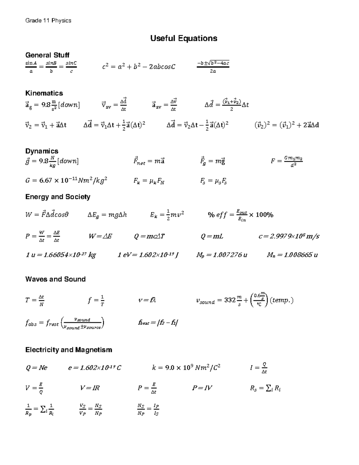 Useful equations - Grade 11 Physics Useful Equations General Stuff sin ...