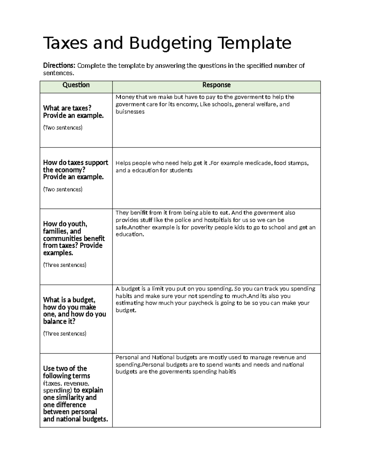 Taxes and budgeting template - Taxes and Budgeting Template Directions ...