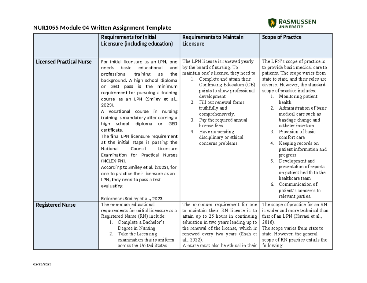 NUR1055 Module 04 Written Assignment: LPN & RN Licensure Requirements ...