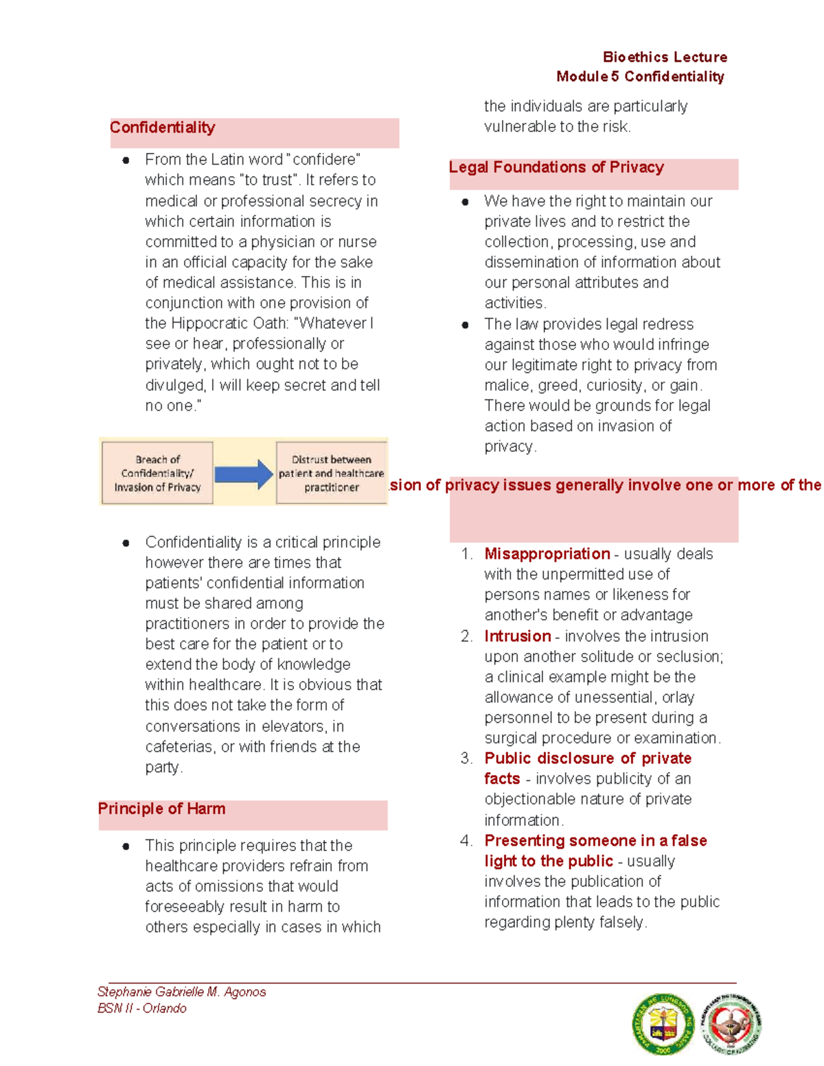 Module 5 - Lecture - Confidentiality Principle of Harm Legal ...