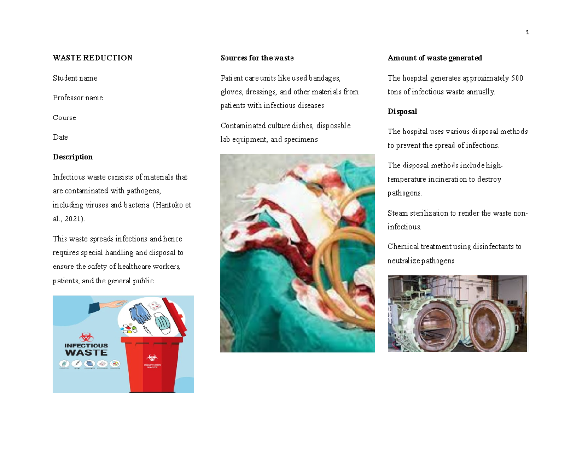 Waste Reduction.edited - 1 WASTE REDUCTION Student name Professor name ...