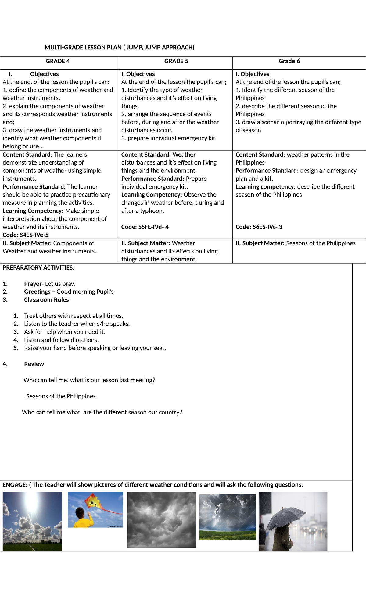 Multi-Grade Lesson Plan S4ES-IVe, S5FE-IVd-4 & S6ES-IVc-3: Weather ...