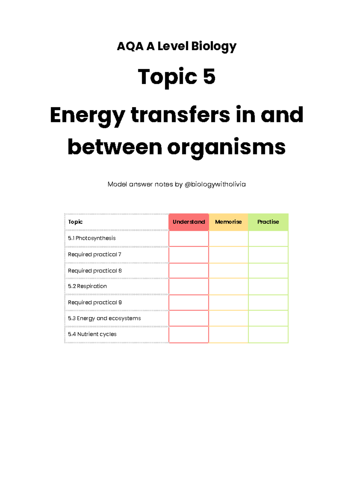 AQA A Level Biology Topic 5: Energy Transfers, Photosynthesis, and ...