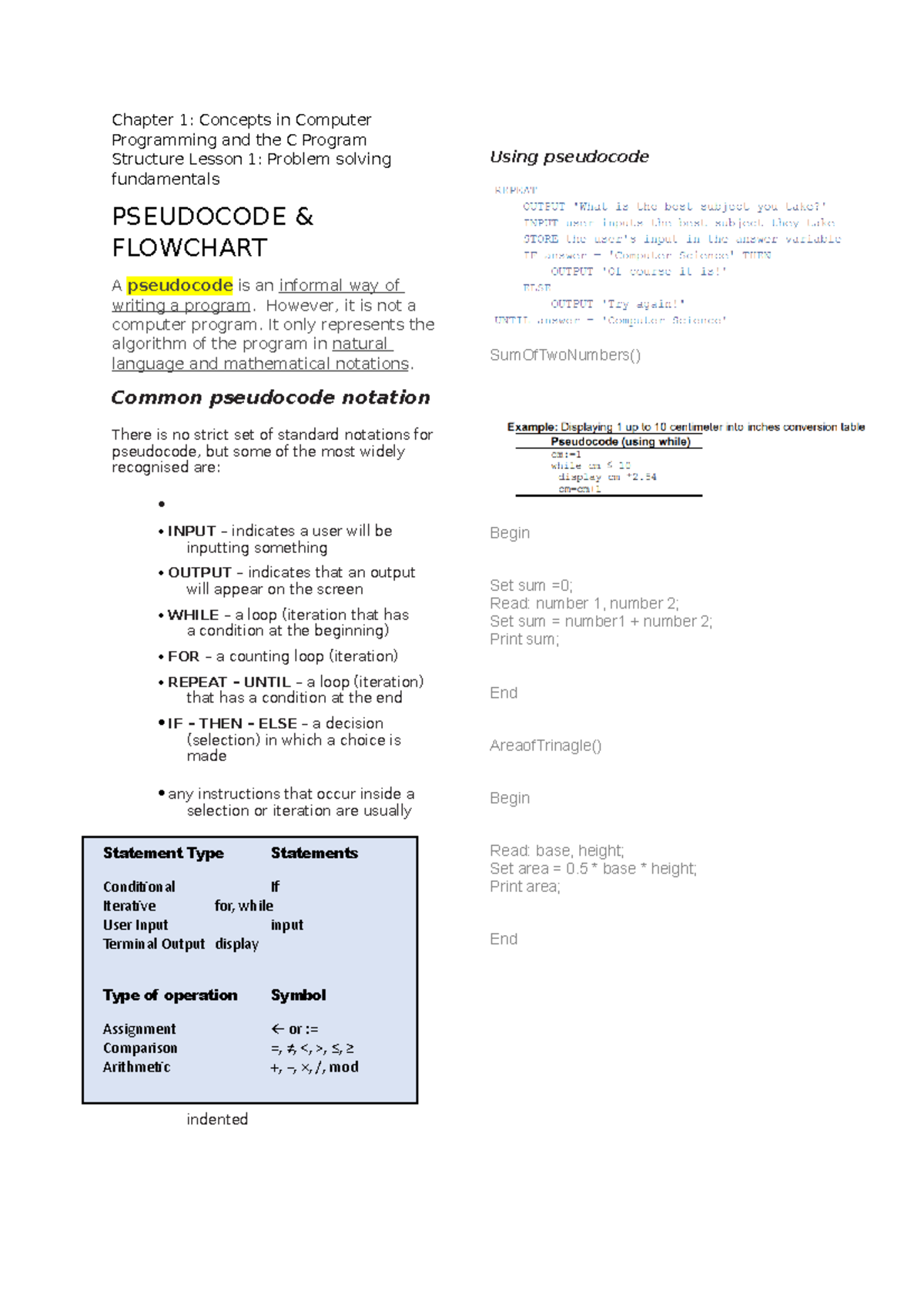Pseudocode Flowchart Chapter 1 Concepts In Computer Programming And