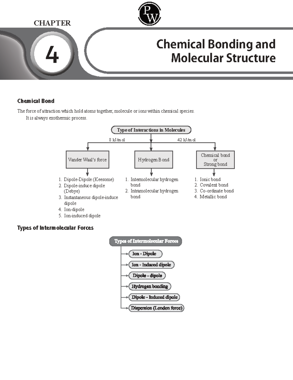 CHAPTER 4: Chemical Bonding and Molecular Structure Notes (Prayas JEE ...