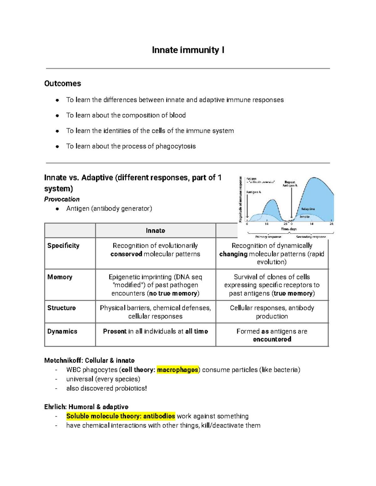 Micro Imm 2500: Innate Immunity Overview and Key Concepts - Studocu