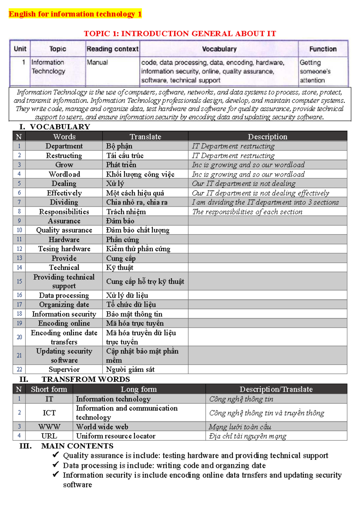 English for IT 1: Topic 1 - Introduction to Information Technology ...