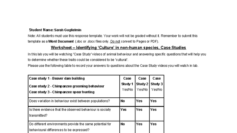 Anthro 1022 Lab A: Case Studies on Animal Behavior & Culture - Studocu