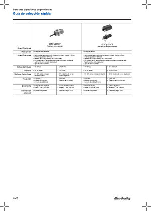 Tabla roscas y equivalencia NPT-BSP - Tabla de roscas normalizadas ...
