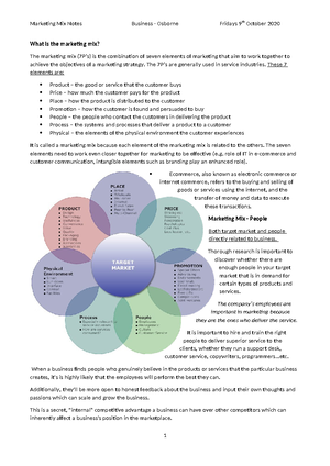 BTEC Level 2 Unit 2 Revision - BTEC First Unit 2 Finance for Business ...
