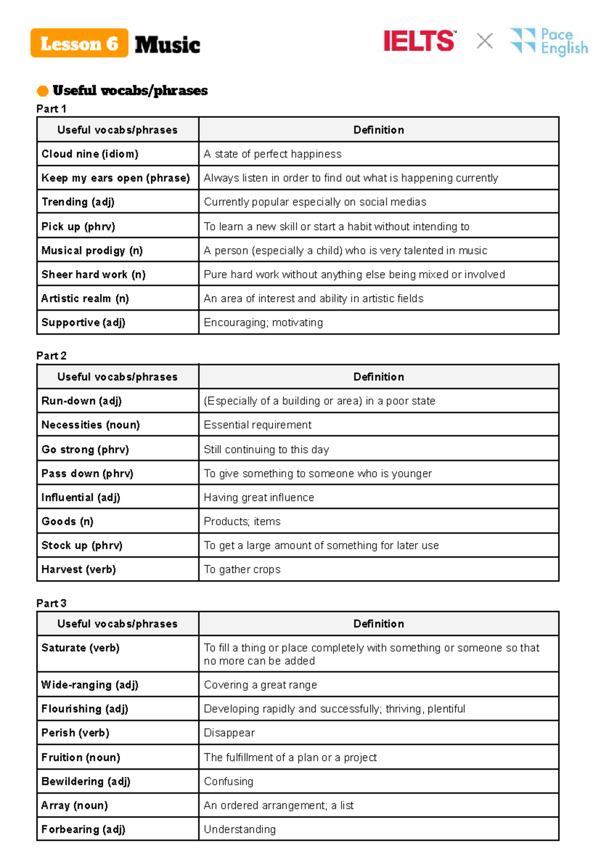 Day 6 Music: Useful Vocabulary and Speaking Practice - Studocu