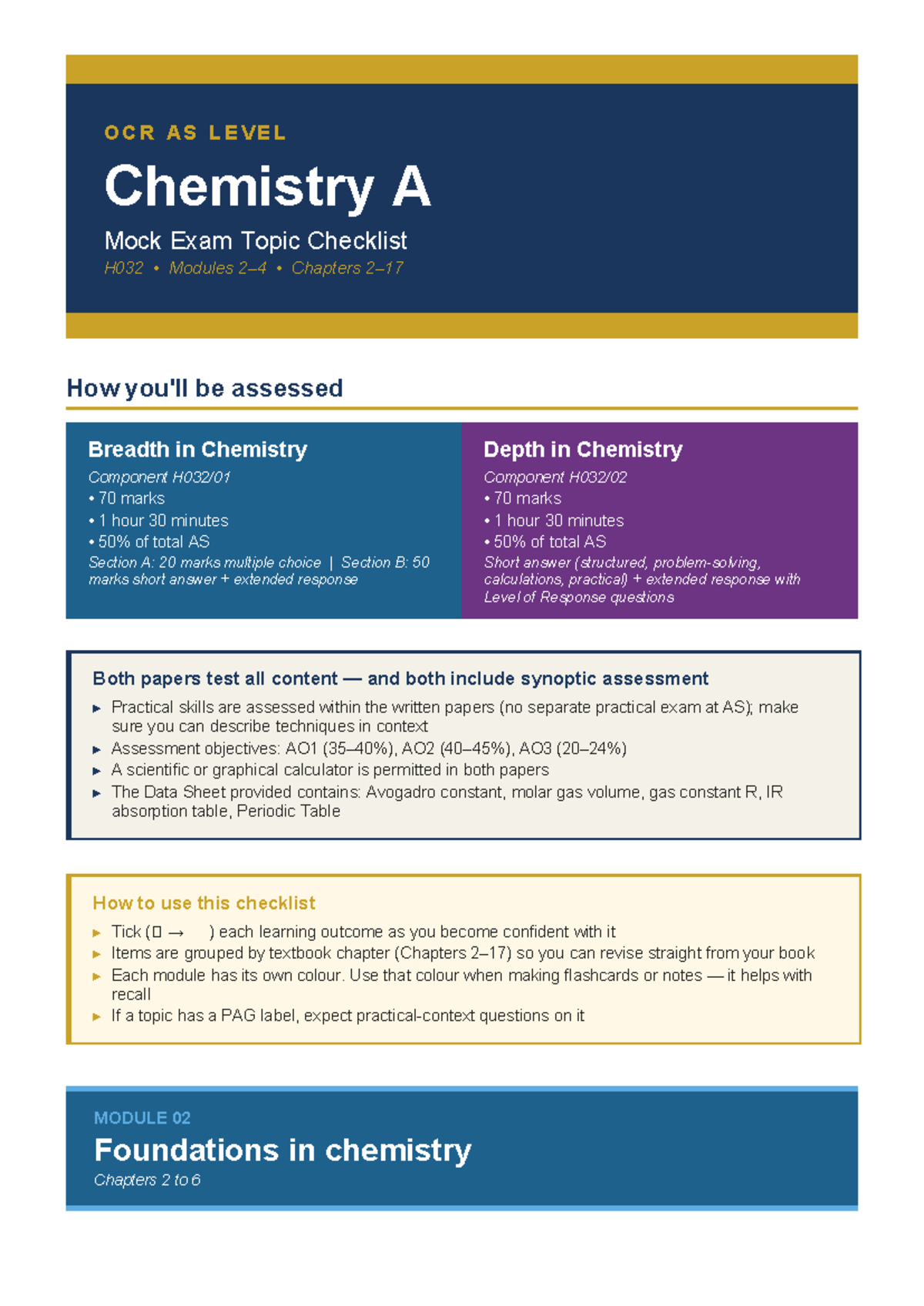 OCR AS Chemistry A Mock Exam Topic Checklist: Key Learning Outcomes ...