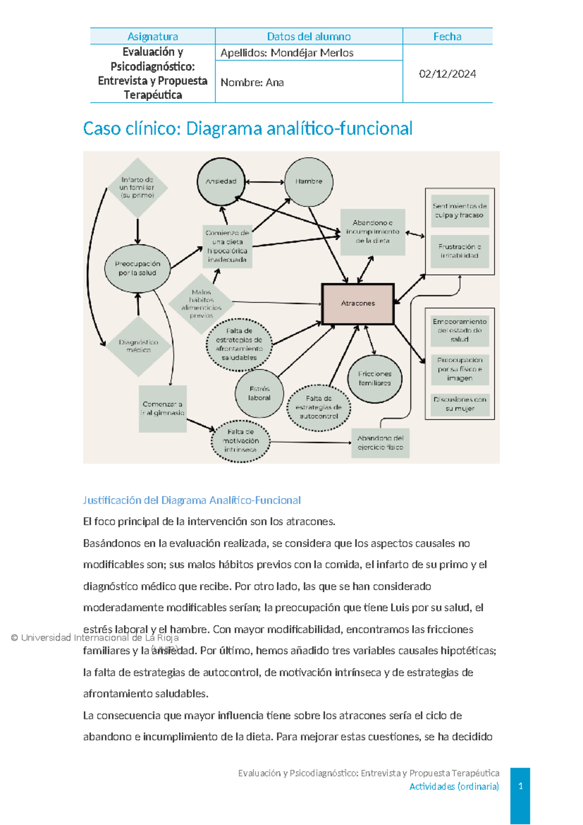 Psisa 02 caso1 - diagrama de flujo - 1 © Universidad Internacional de ...