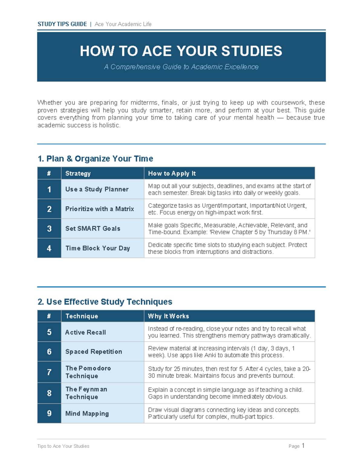 STUDY TIPS GUIDE: Strategies to Ace Your Academic Life - Studocu