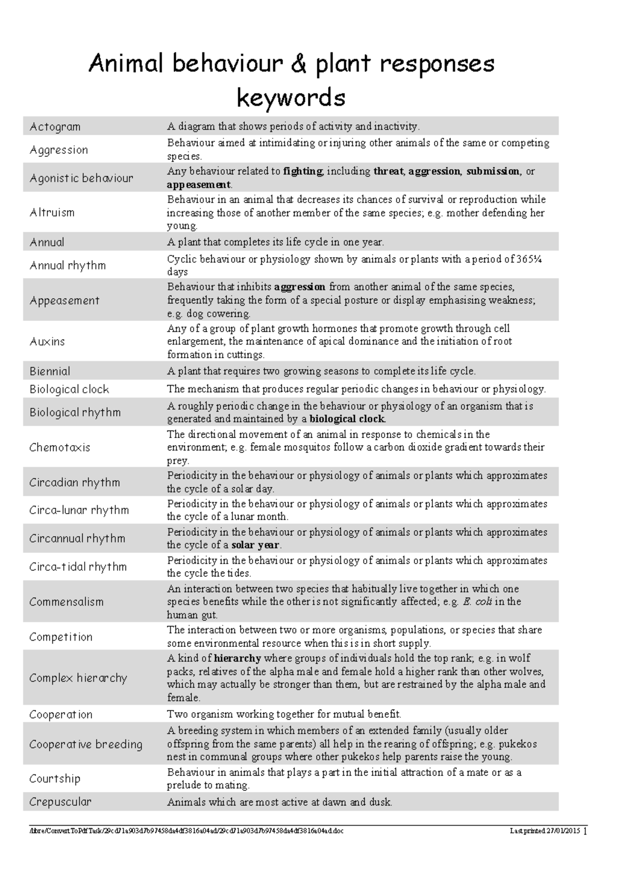Animal Behaviour and Plant Responses: Key Concepts and Terms - Studocu