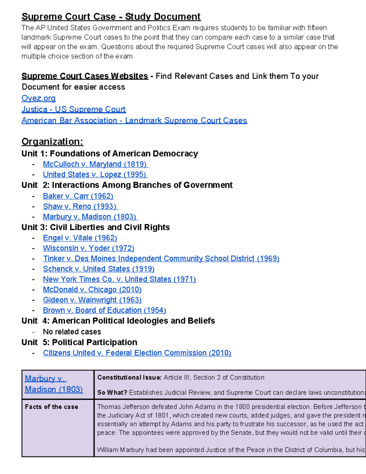01. AP Gov - Landmark Supreme Court Cases Study Guide - Studocu