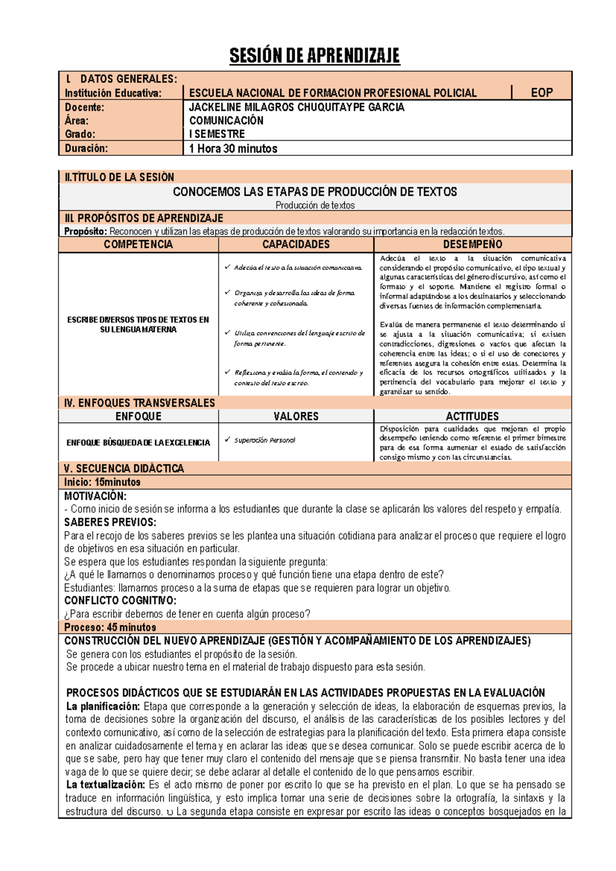 Sesión DE Producción DE Textos - SESI”N DE APRENDIZAJE I. DATOS GENERALES: InstituciÛn Educativa ...