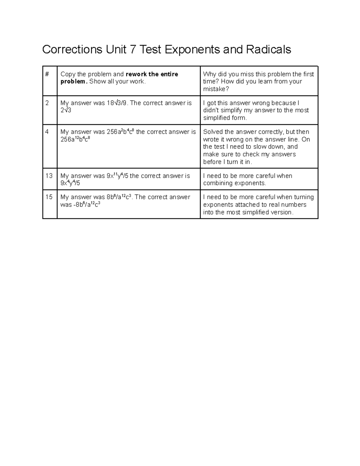 Unit 7 Test Corrections: Exponents & Radicals Review and Reflection ...
