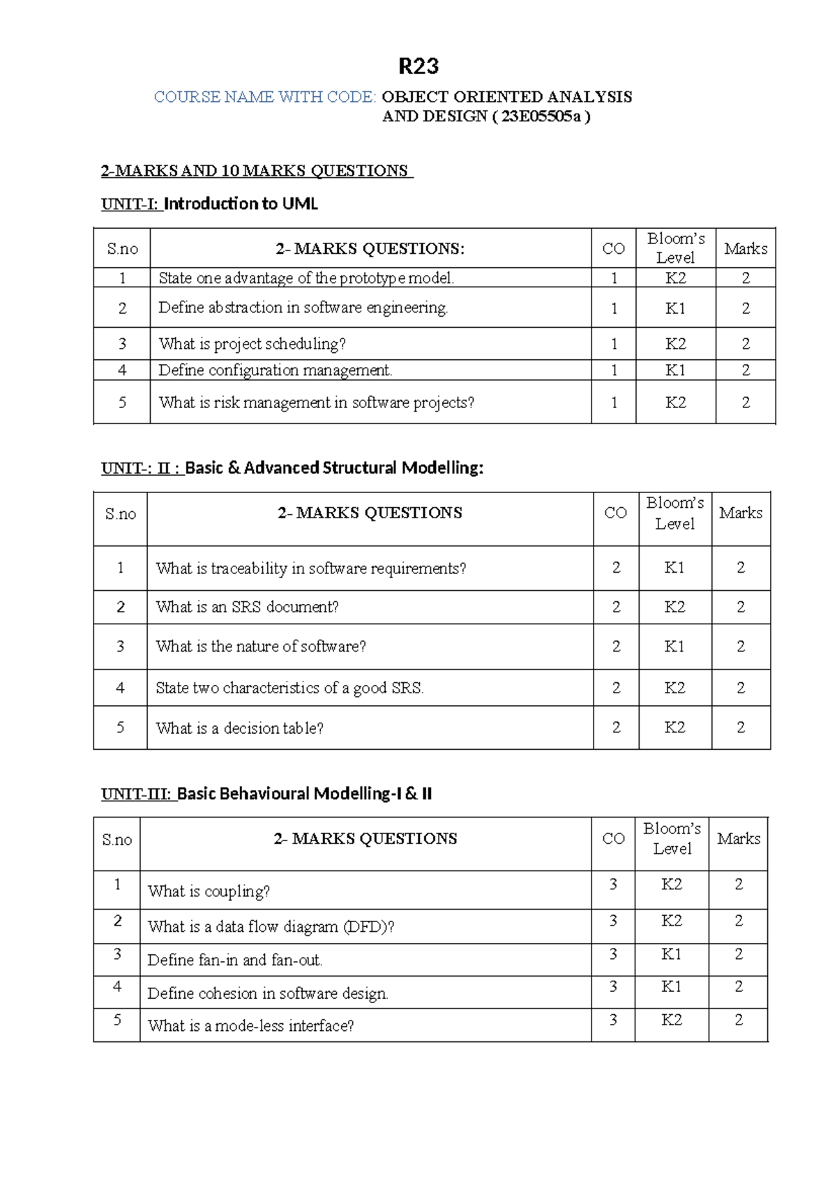 R23 23E05505a: Object Oriented Analysis & Design 10 Marks Qs - Studocu