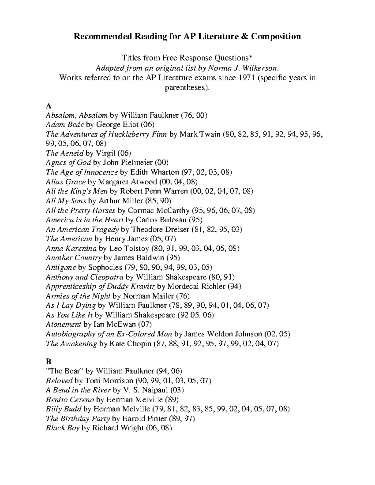 APLit Book List - Approved AP literature book list - Recommended ...