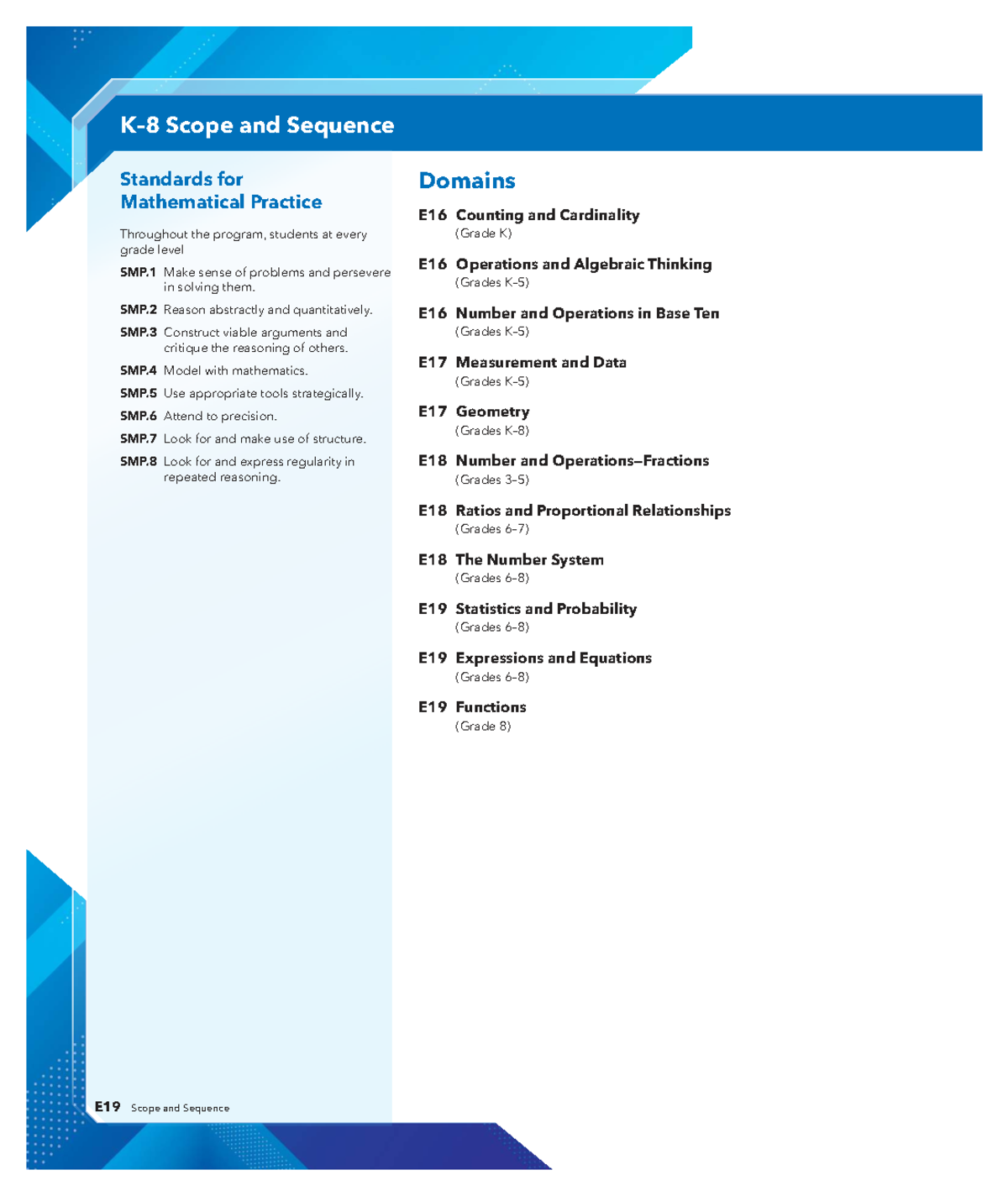 En Vision+ Mathematics K-8 Scope and Sequence Standards - Studocu