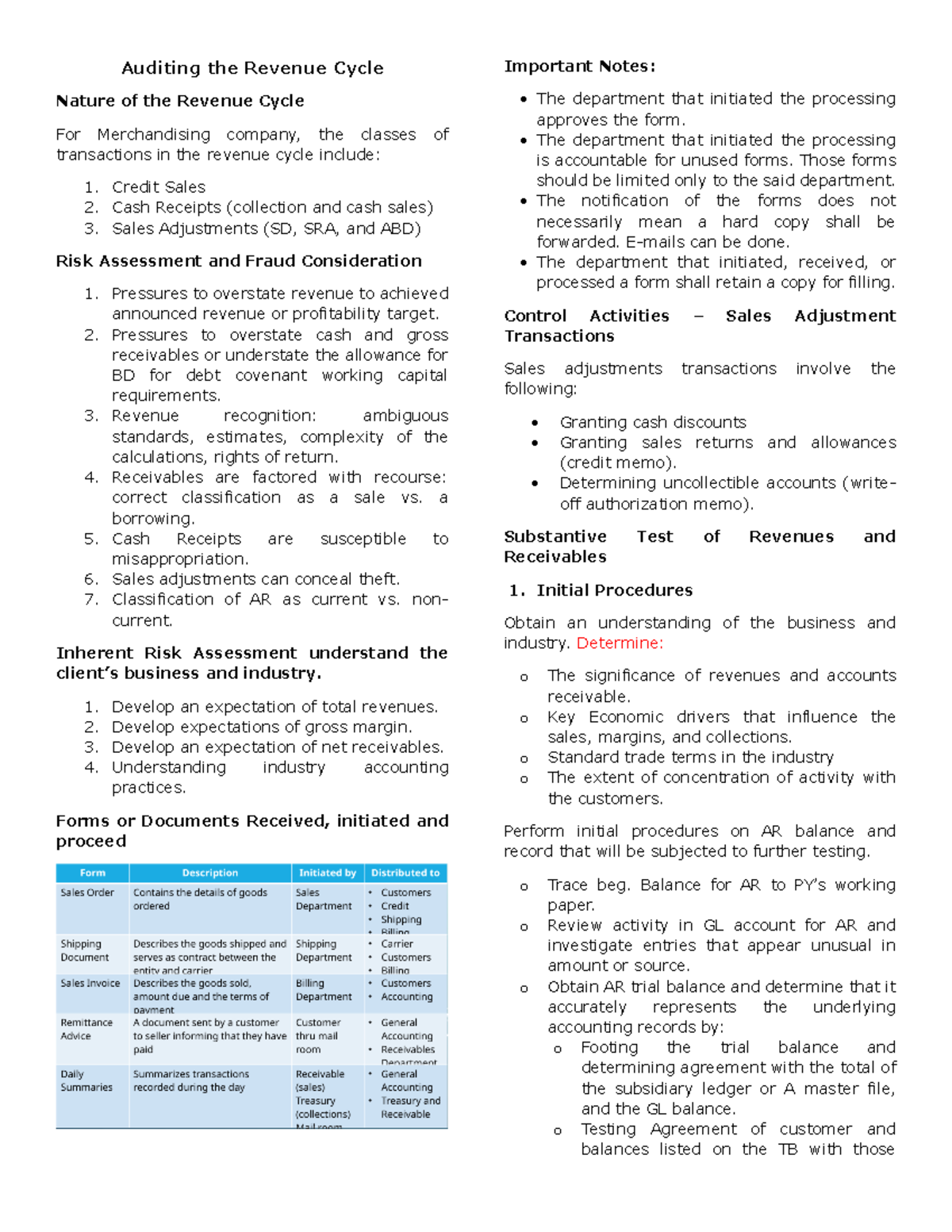 Reviewer for Transaction Cycle: Auditing Revenue Cycle Analysis - Studocu