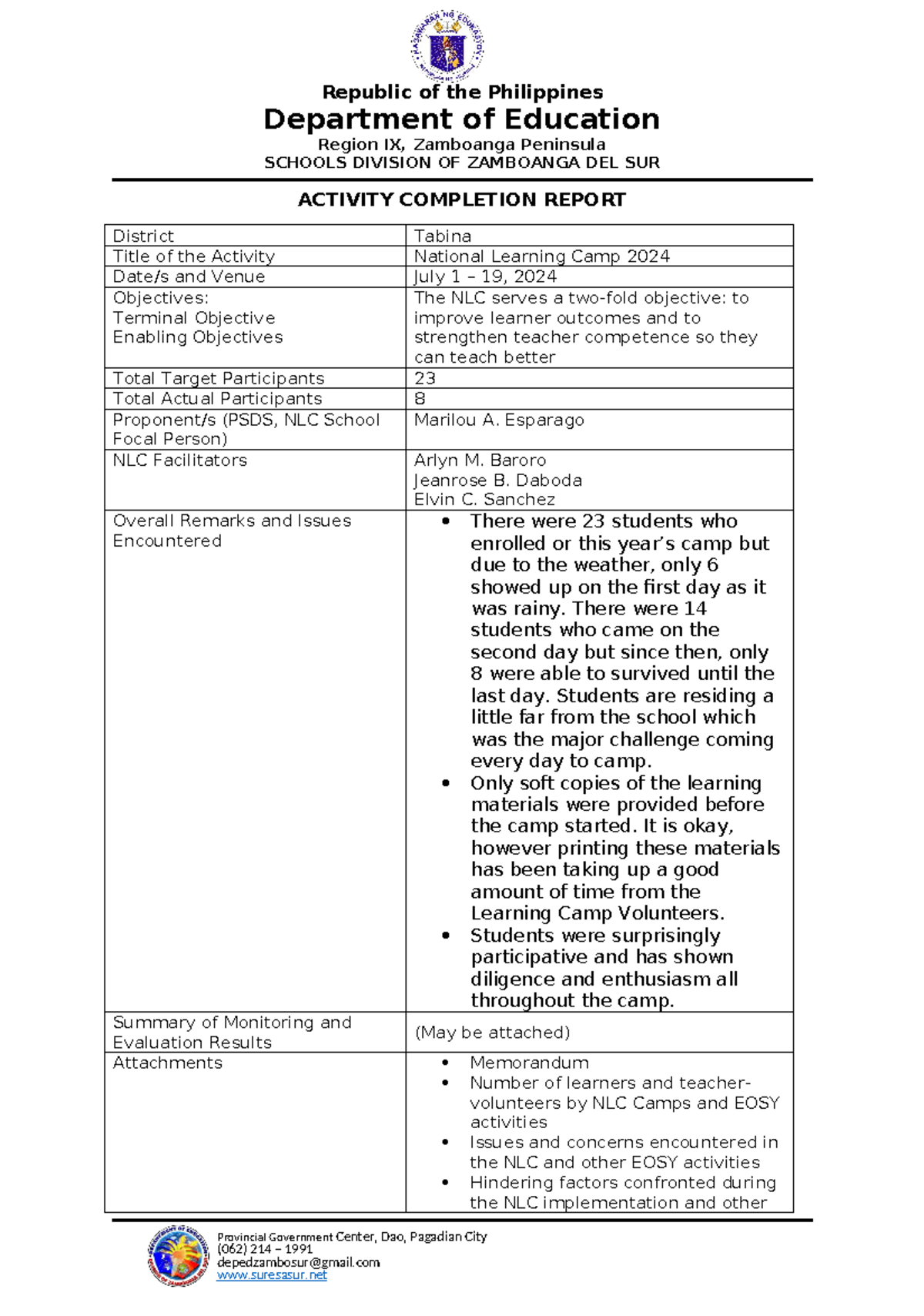 ACR-NLC Concepcion - Accomplishment Report with details - Provincial ...