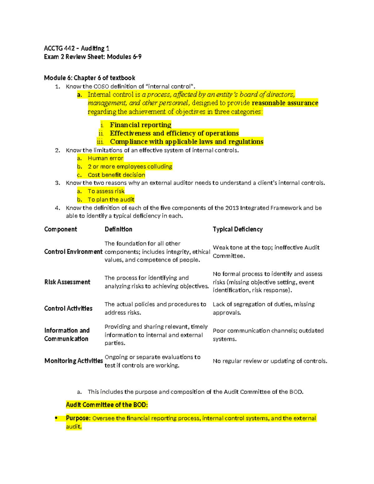 ACCTG 442 – Auditing 1: Exam 2 Review Sheet for Modules 6-9 - ACCTG 442 ...