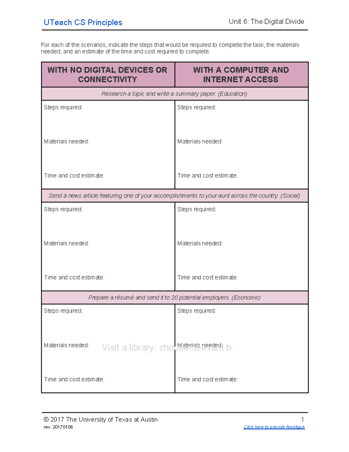 CSP Unit 6 Worksheet: Understanding the Digital Divide Concepts - Studocu