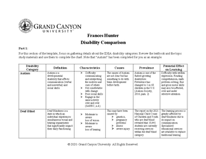 EDU-354-RS-T3-Development Chart - Frances Hunter Grand Canyon ...