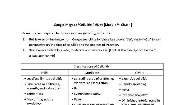 Google Images of Cellulitis Activity [BSCN Module 9 - Class 1] - Studocu