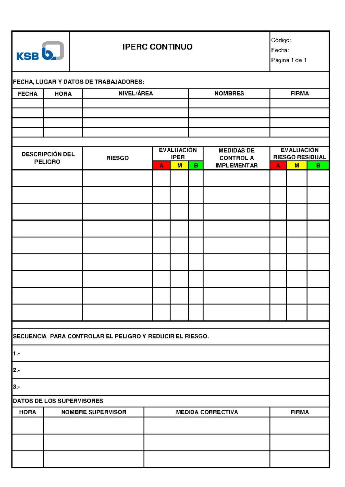 Informe Mensual de Gestión de Seguridad y Salud en el Trabajo - SEDAPAL - Studocu