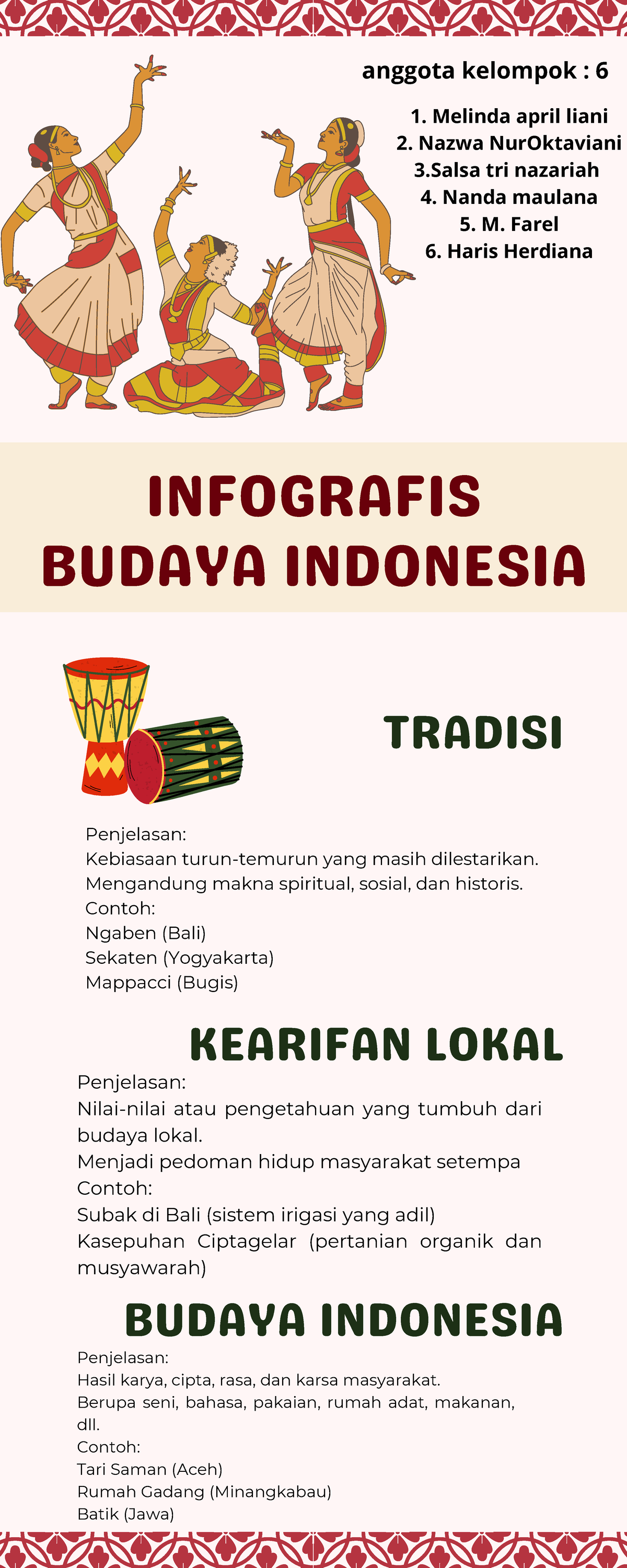 Infografis Budaya Indonesia: Tradisi dan Kearifan Lokal (20250417 ...