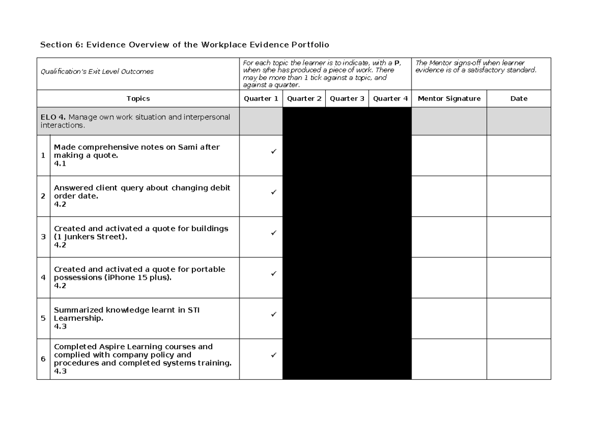 Roche Botha 001220 First Sub 01. Inseta Learnerships Logbook Quarter 1 ...