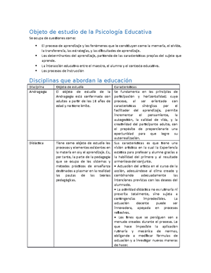 ELA Manual de Referencia Albor COHS - ELA-R Examen Logopédico de ...