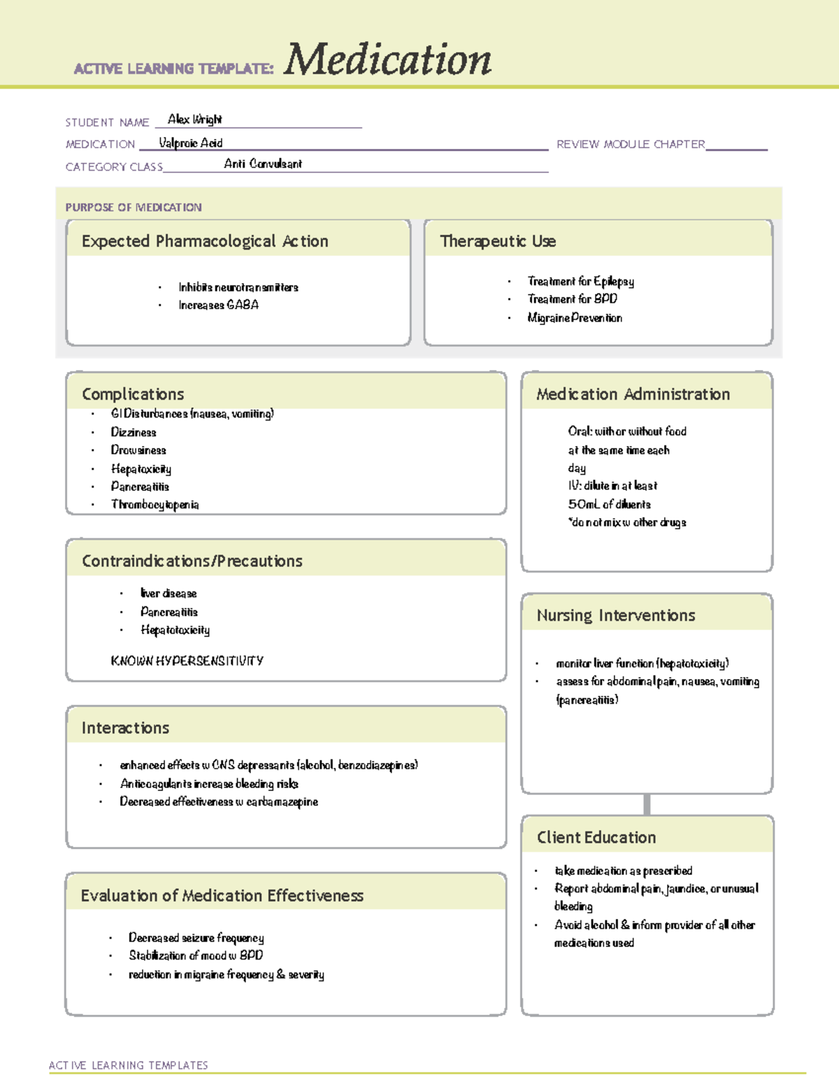 Medication Template I - Valproic Acid, Diazepam, Neostigmine, Levodopa ...