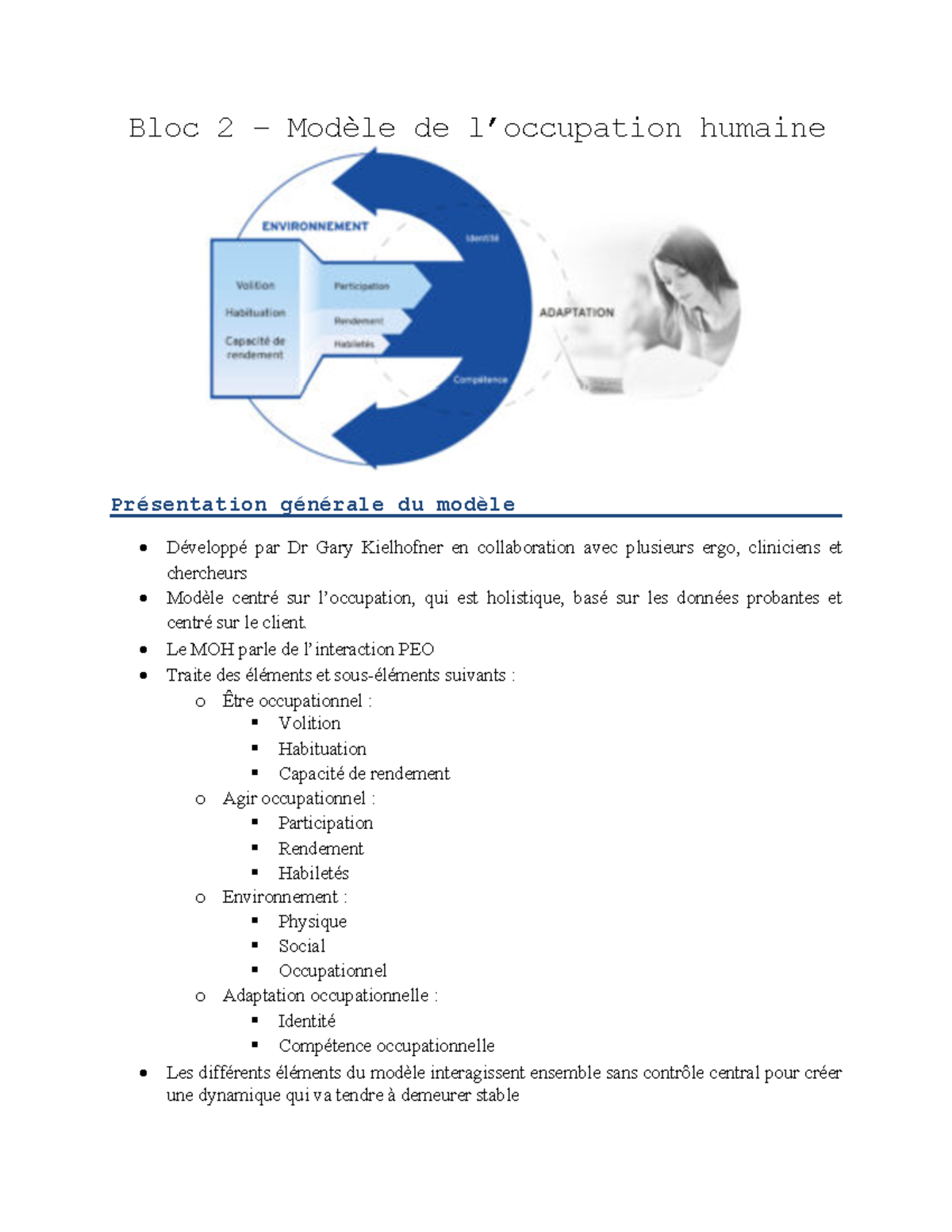 Bloc 2 MOH - Notes sur le Modèle de l'Occupation Humaine - Studocu