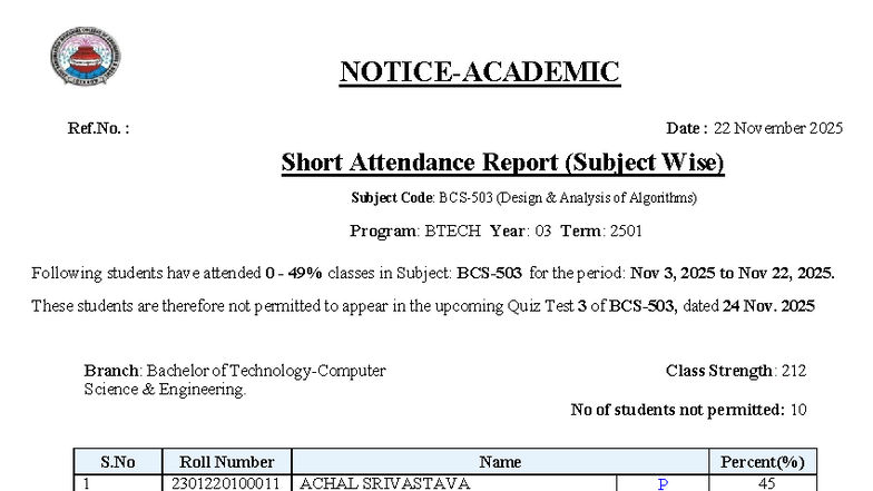 BCS503 - Quiz 3 Short Attendance Report (Design Analysis of Algorithms ...