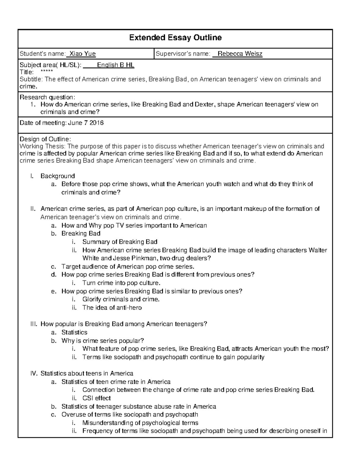 Extended Essay Outline: The Impact of Breaking Bad on Teen Views (ENG B ...